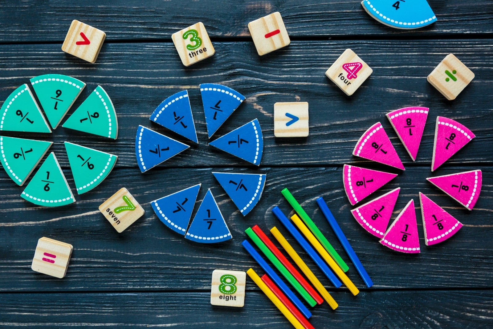 Fractions How To Add Multiply And Divide Fractions CambriLearn
